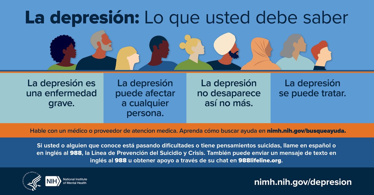 Tipos De Depresión